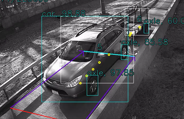Toll Road Software: Inex's AI-Powered RoadView Solutions